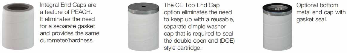 PCHG-336 PECO Series Replacement Separator Filter Cartridge